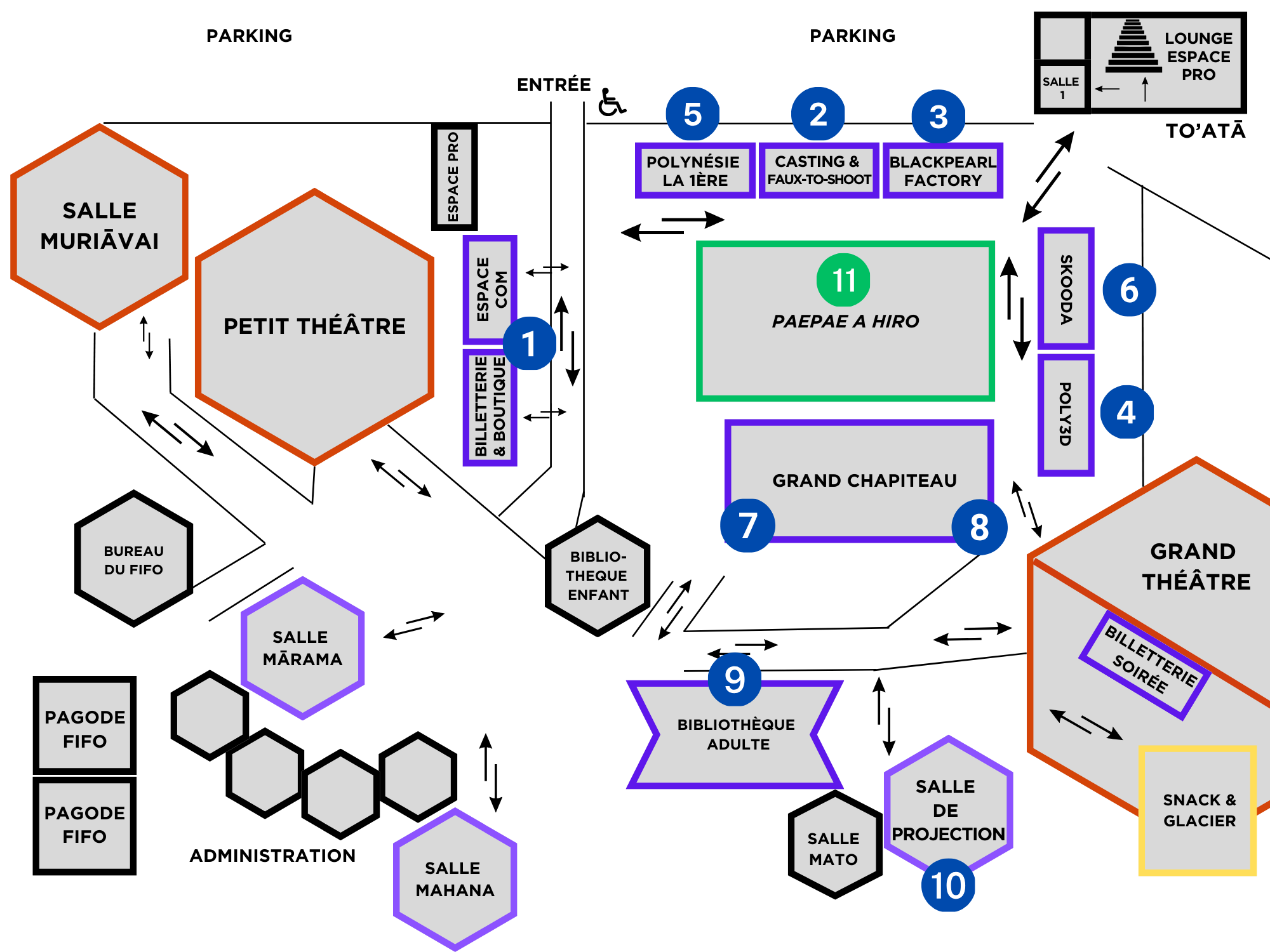 The FIFO village - FIFO 2024